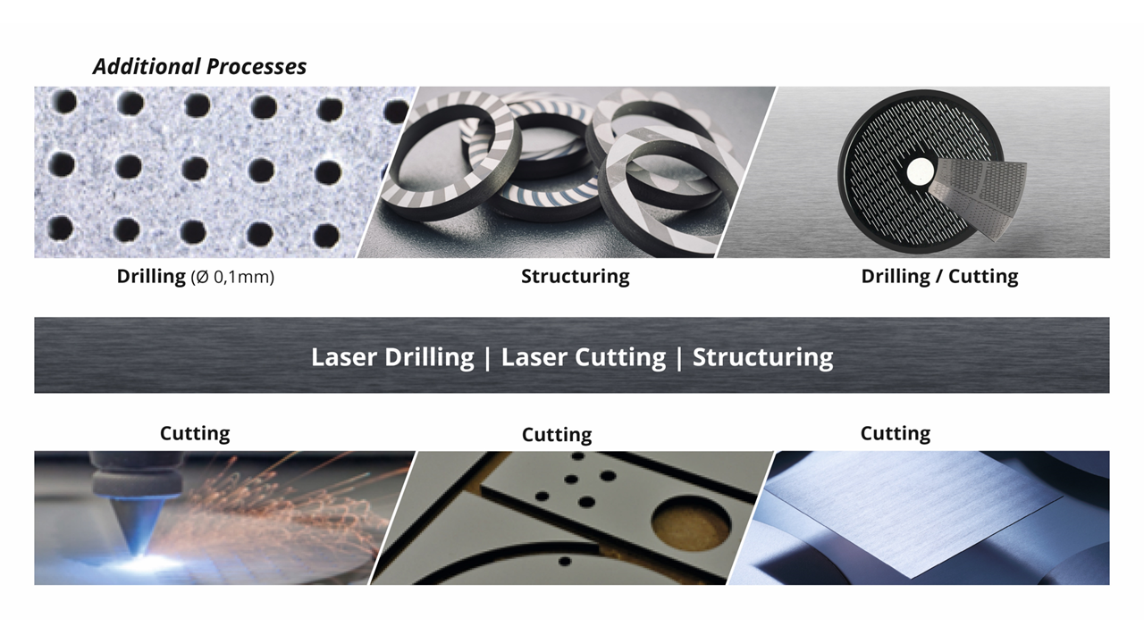 MEMS Technologie in Si3N4, QSIL Ceramics GmbH, Story - PresseBox