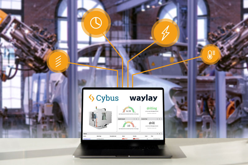 Cybus und Waylay vereinfachen Industrial IoT, Cybus GmbH, Story - PresseBox