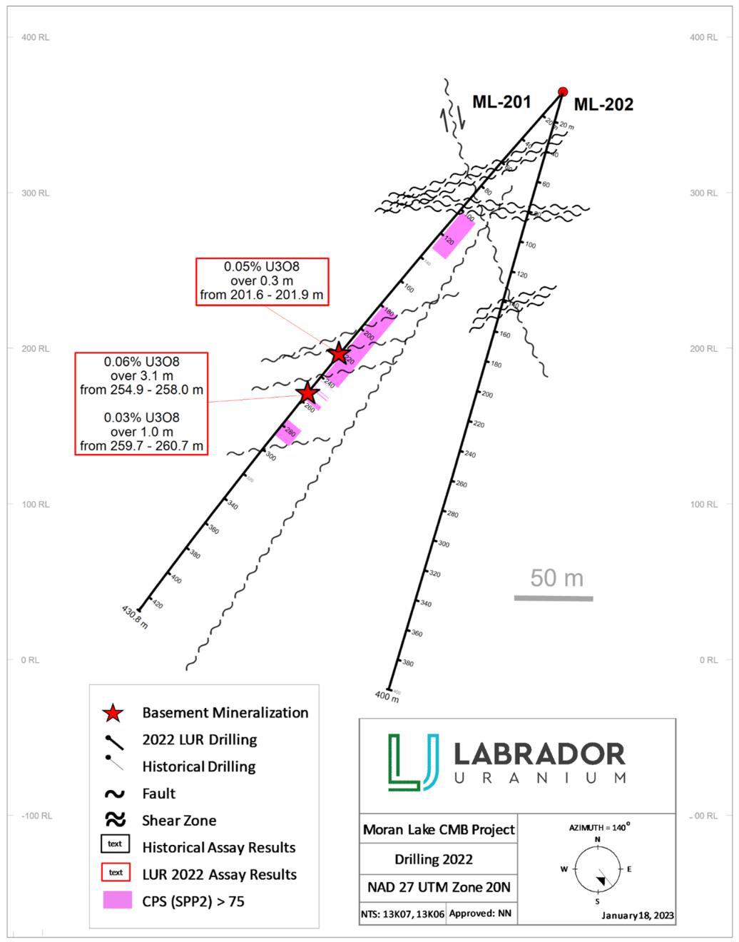 Labrador Uranium Announces Assay Results from the 2022 Exploration ...
