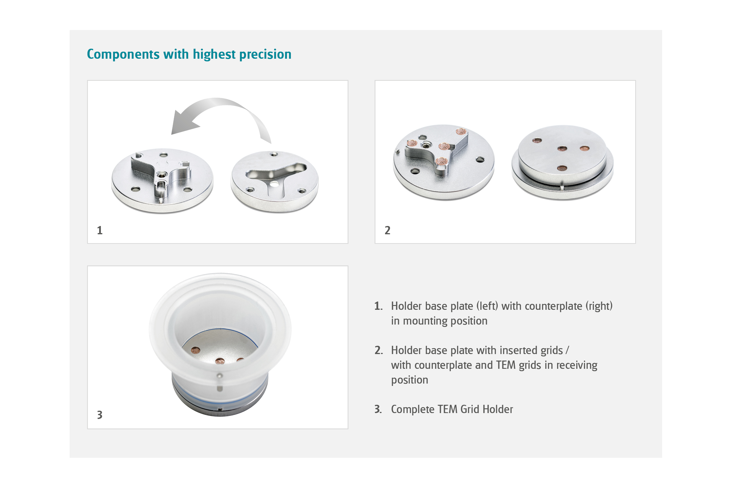 VITROCELL® TEM Grid holders for dose determination of airborne ...
