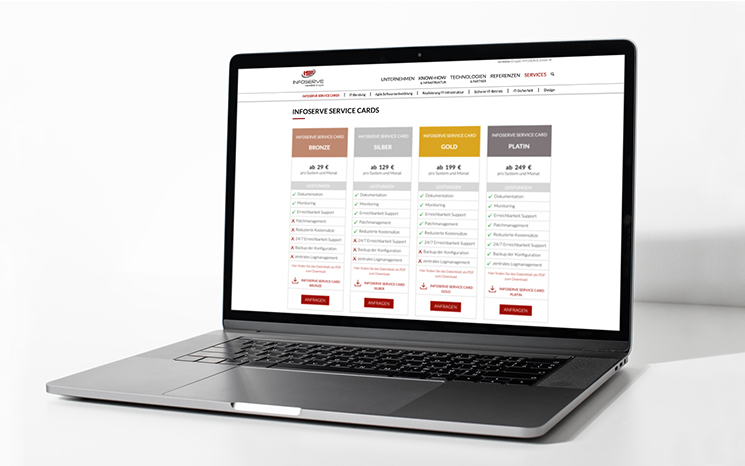 INFOSERVE: IT-Dienstleistungen unkompliziert als Service Cards buchen ...