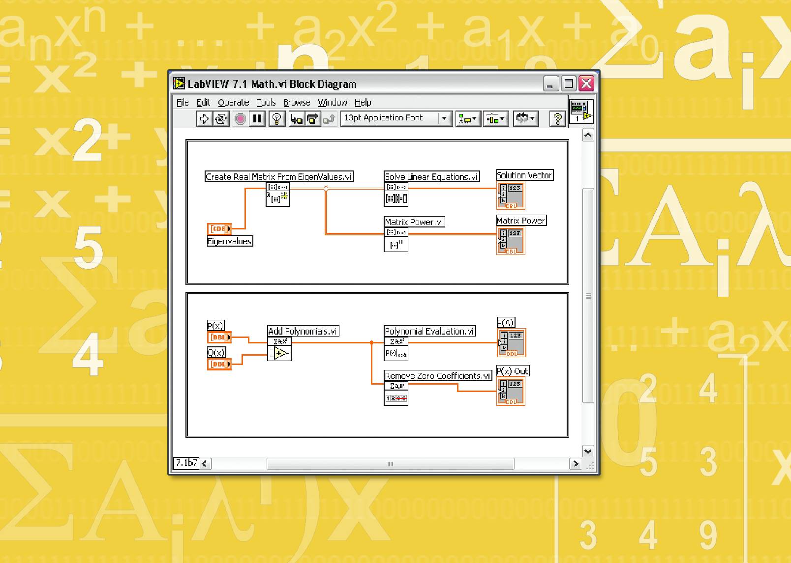 Verbesserte Mathematik- und Analysefunktionen in LabVIEW 7.1, National ...