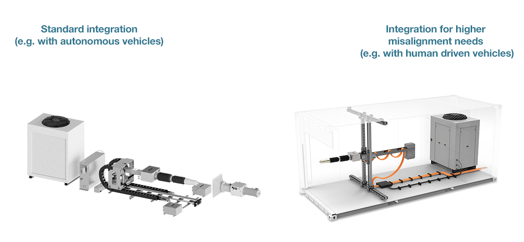 Stäubli introduces the newest hands-free Quick-Charging Connector ...