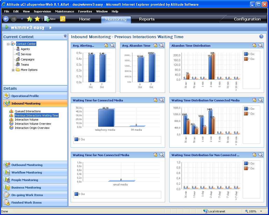 Altitude Software eröffnet Niederlassung in Deutschland, Altitude ...