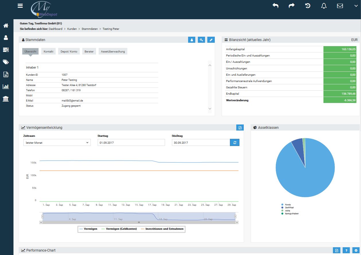 Beratungslösung MyWebDepot von SOBACO Betax fit für MiFID II, Incore ...