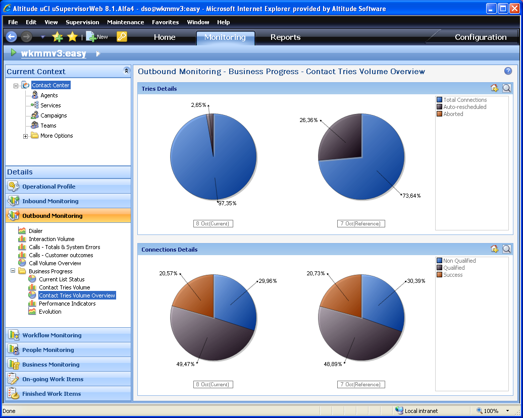 Altitude Software eröffnet Niederlassung in Deutschland, Altitude ...