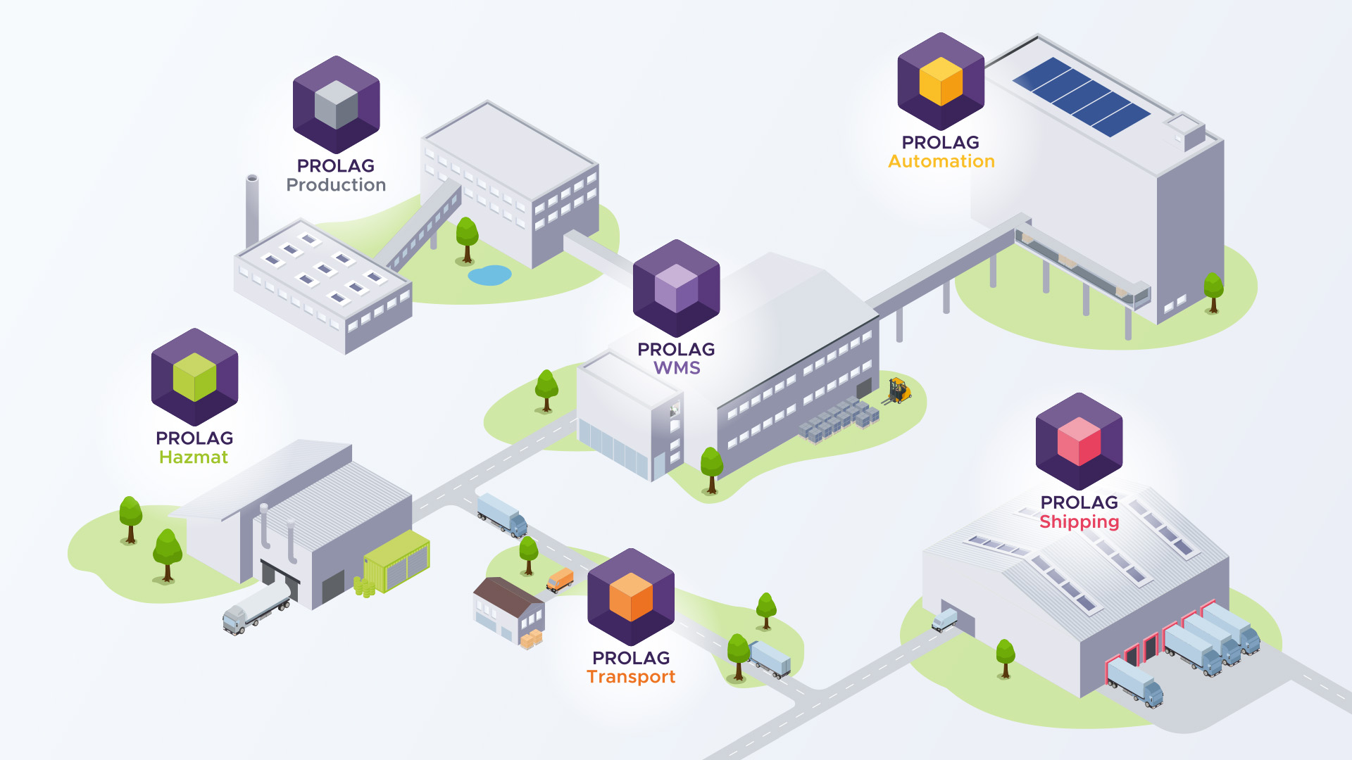 LogiMAT Stuttgart 2025: CIM – a leader in innovation and WMS technology ...