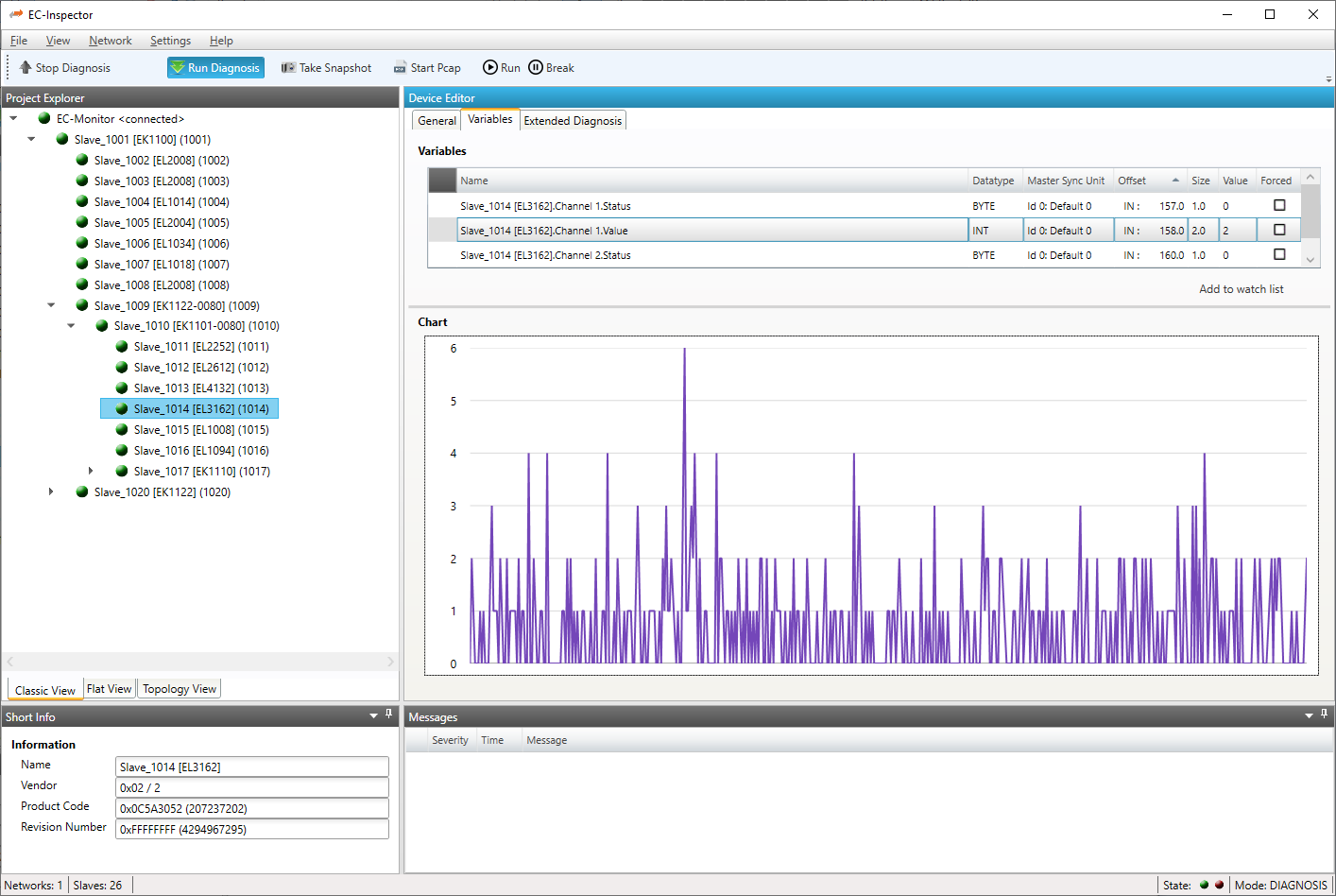 Troubleshooting and Monitoring Tool for EtherCAT® Networks, acontis ...