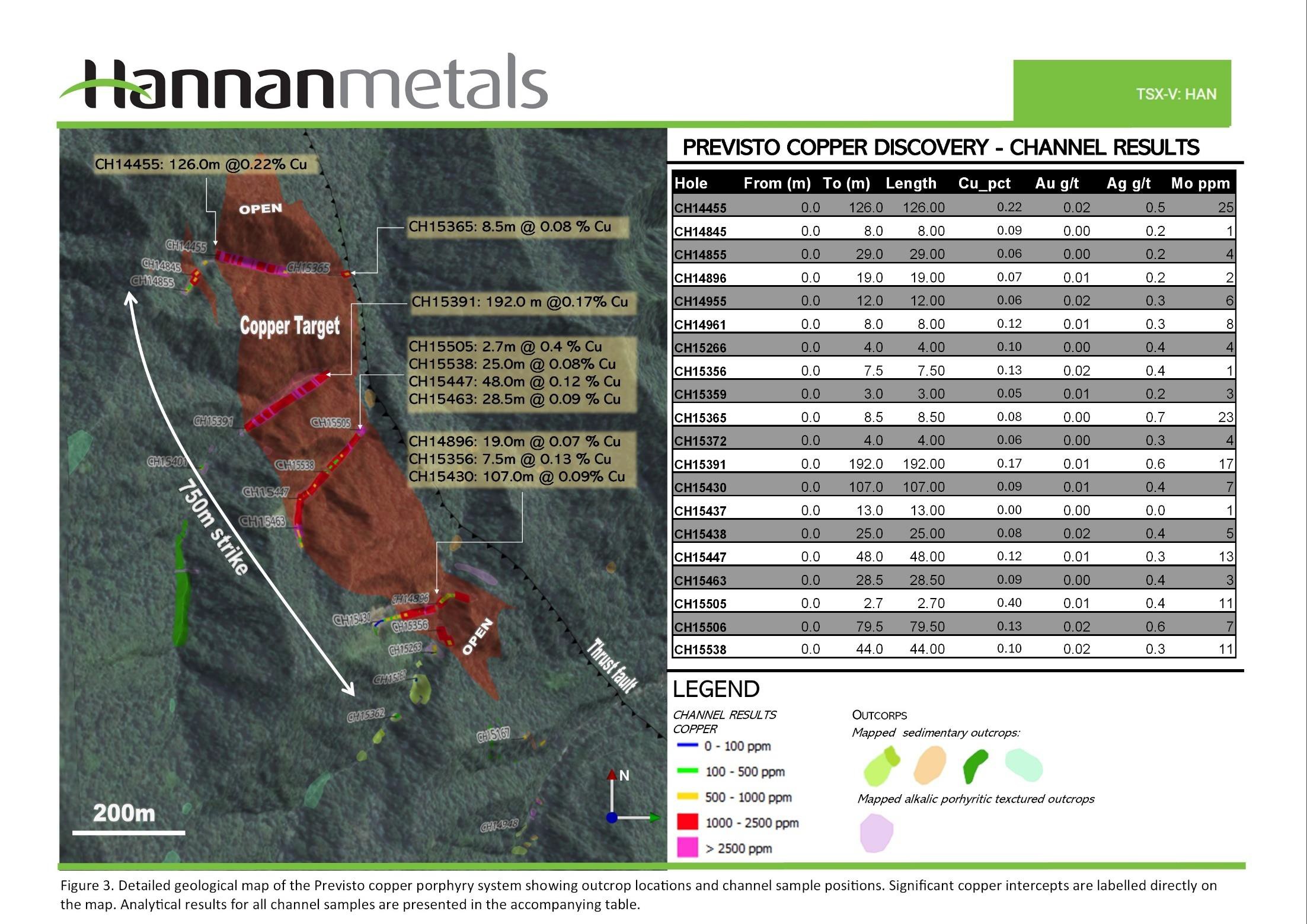 Hannan Outlines 750m Long and up to 192m Wide Outcropping Copper ...