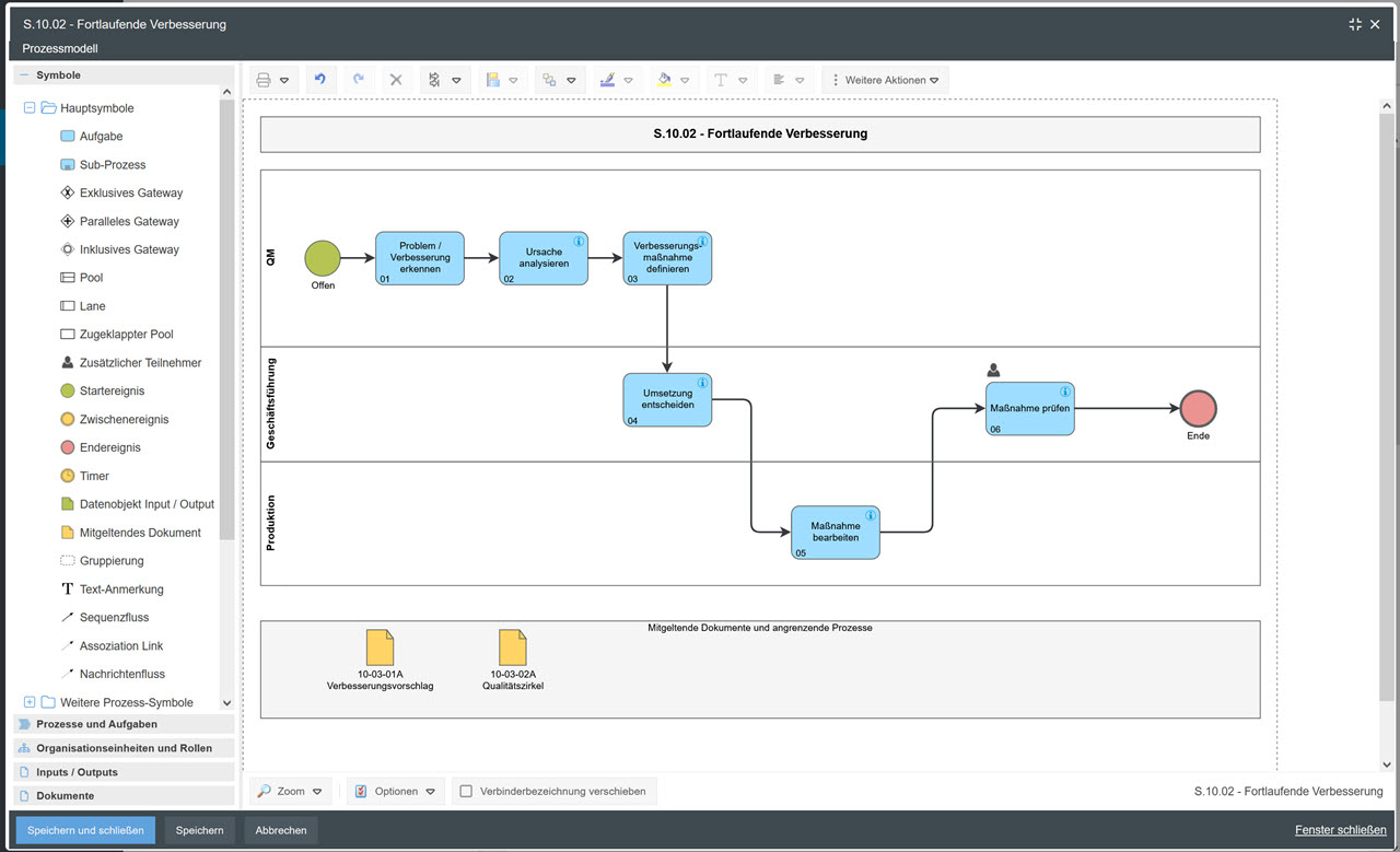 Prozessmanagement nach der BPMN-Notation mit SmartProcess, CWA GmbH ...