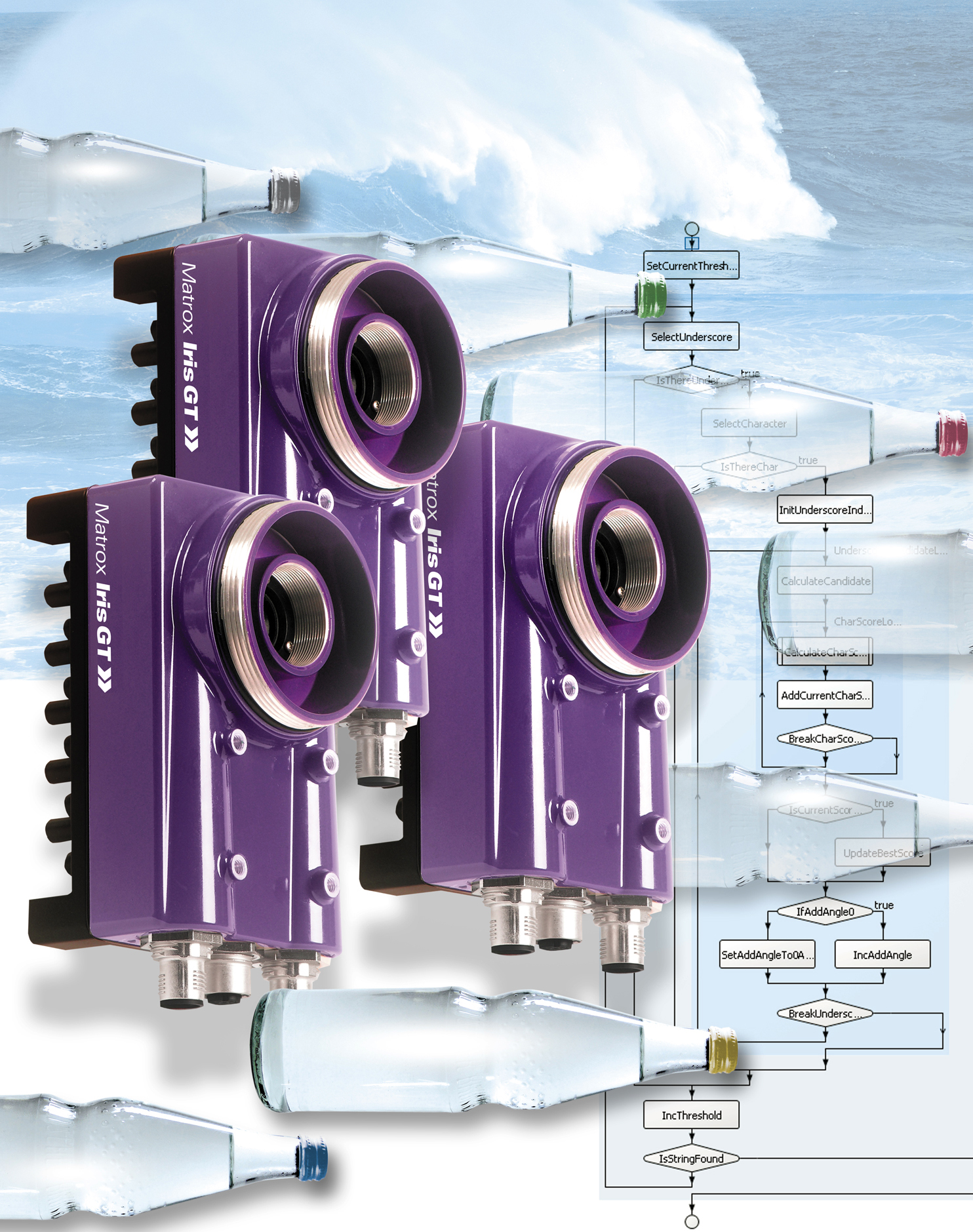 Quality Control - Bottle Inspection with Smart-Camera Matrox Iris-GT ...