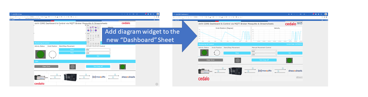Version 2.5 of the No-Code Platform Eclipse Streamsheets facilitates ...