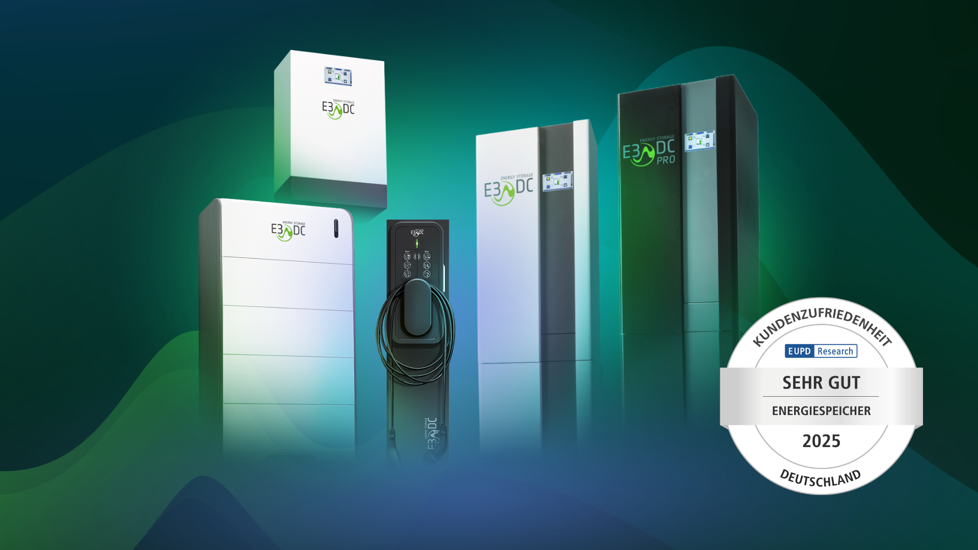 Kundenzufriedenheit: E3/DC erhält zum dritten Mal in Folge die Note ...