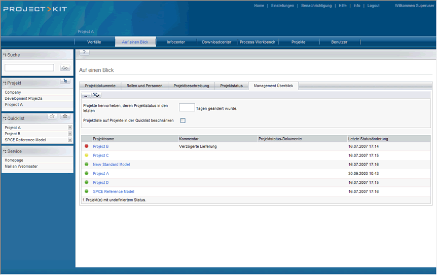 Neues project kit Release 4.0 verfügbar, Method Park Holding AG, Story ...