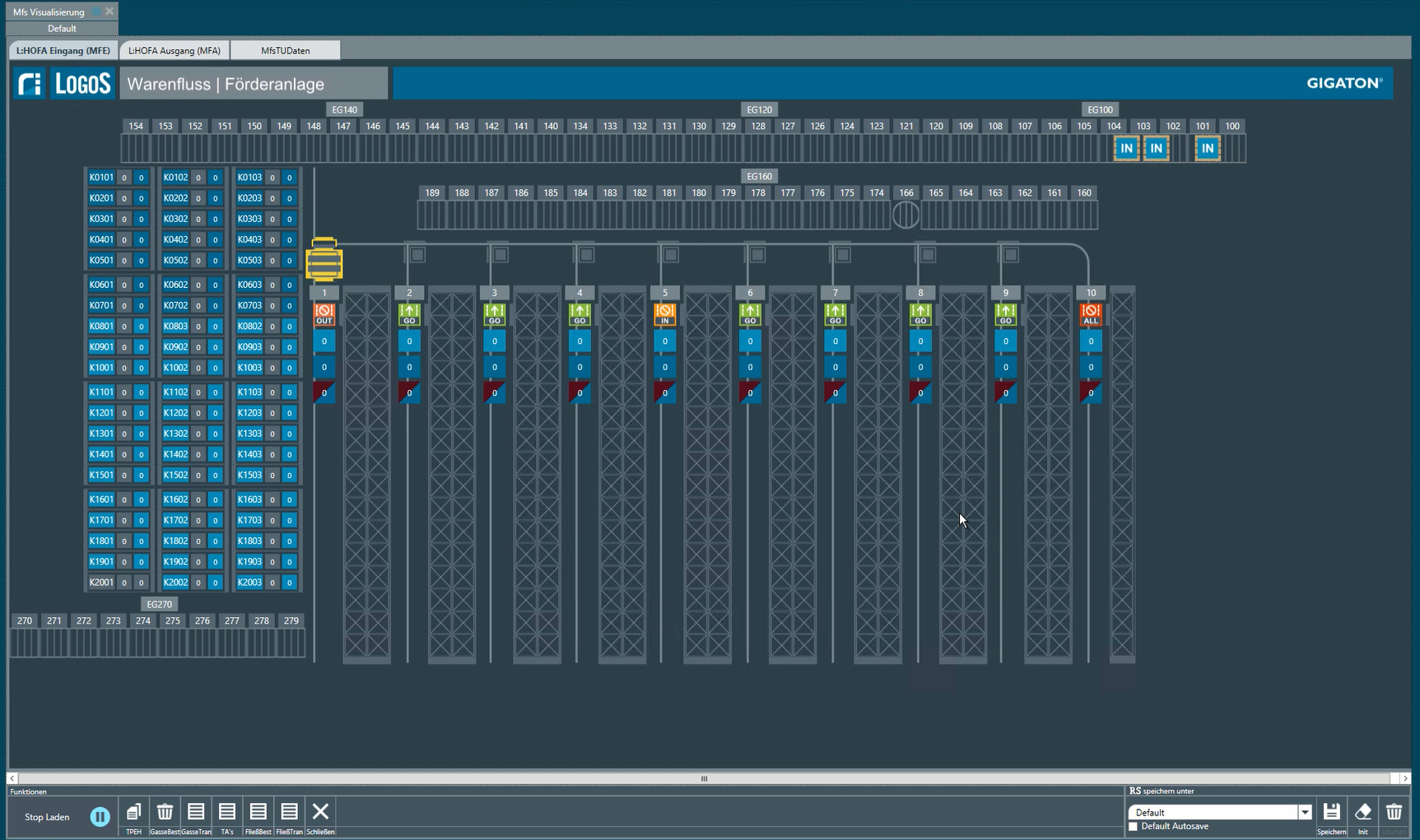 Die LogoS MFS ist da!, GIGATON GmbH, Pressemitteilung - PresseBox