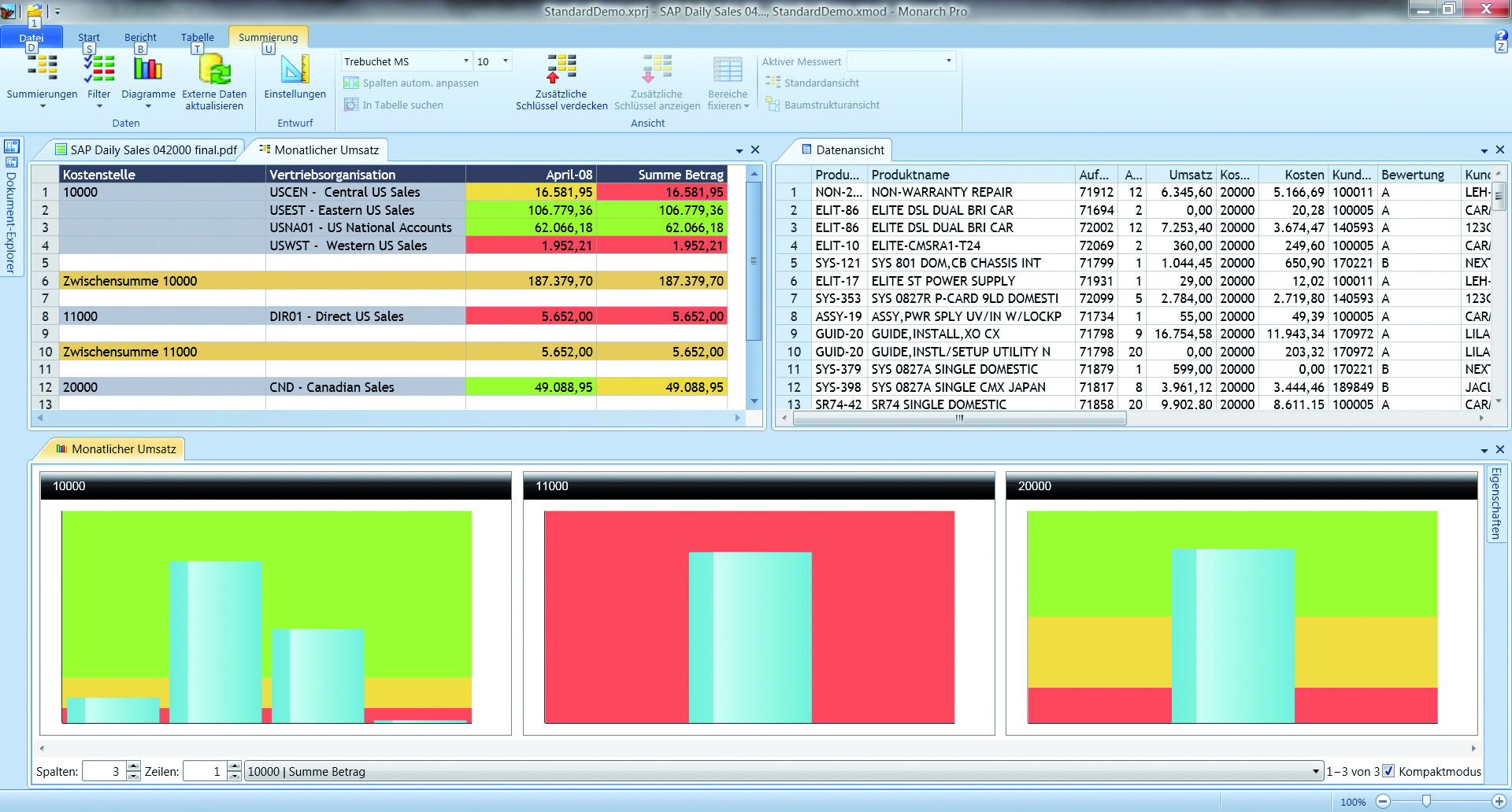Monarch Professional 11 von Datawatch jetzt auf Deutsch, Datawatch ...