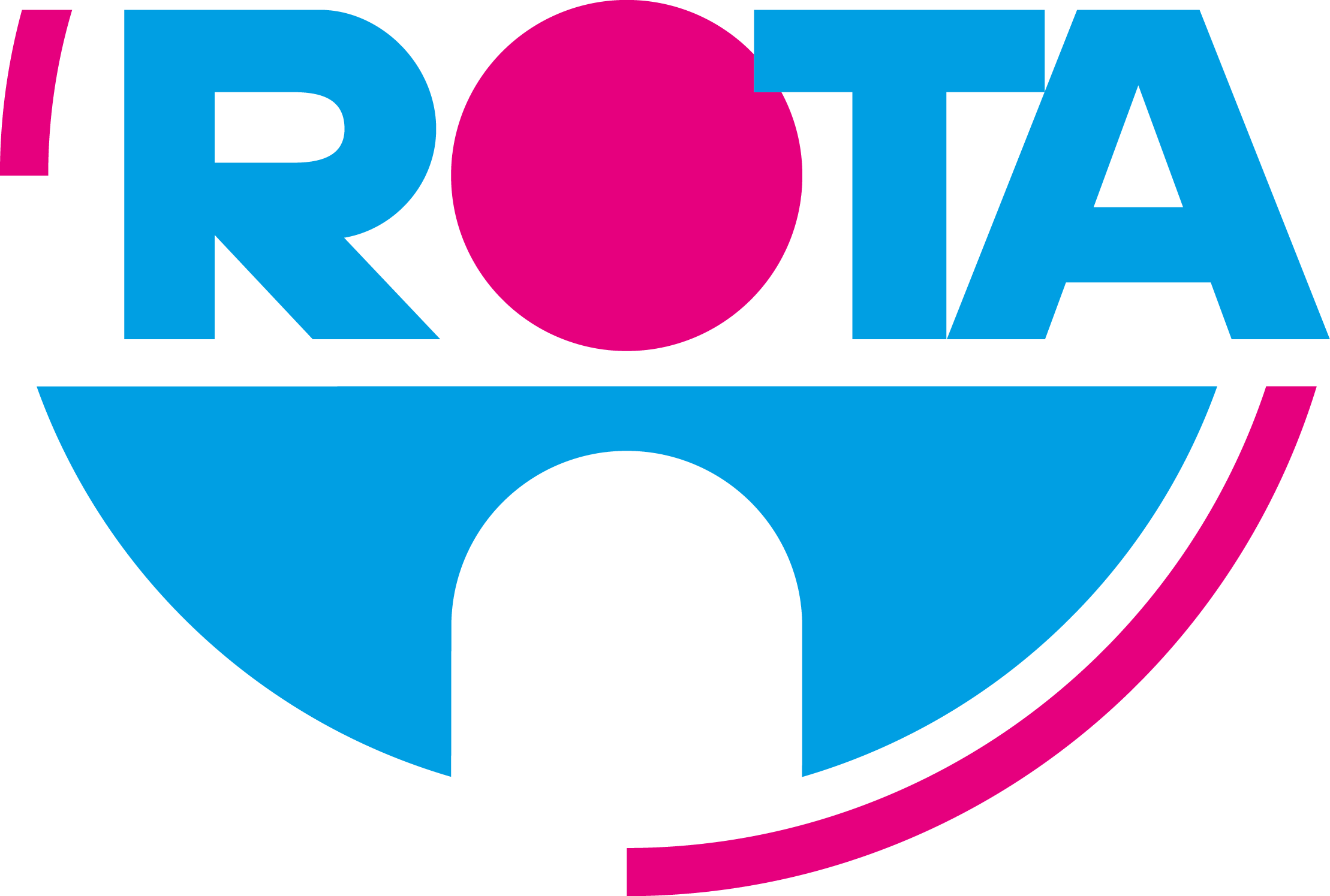 ROTA Verpackungstechnik setzt auf keytech, PROCAD International GmbH ...