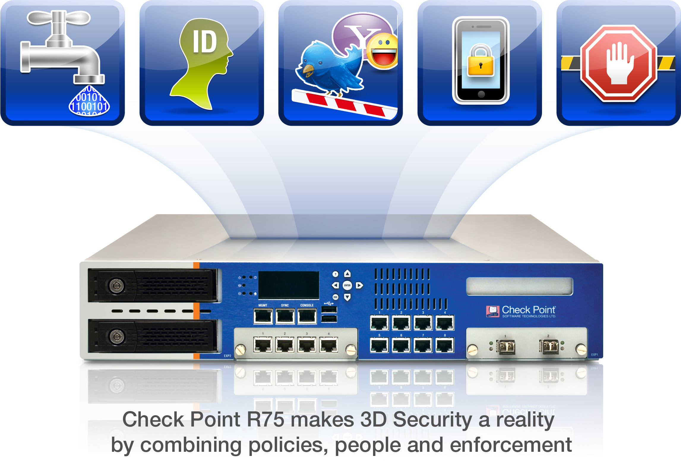 Check Point R75 schafft neue Dimensionen, Check Point Software ...