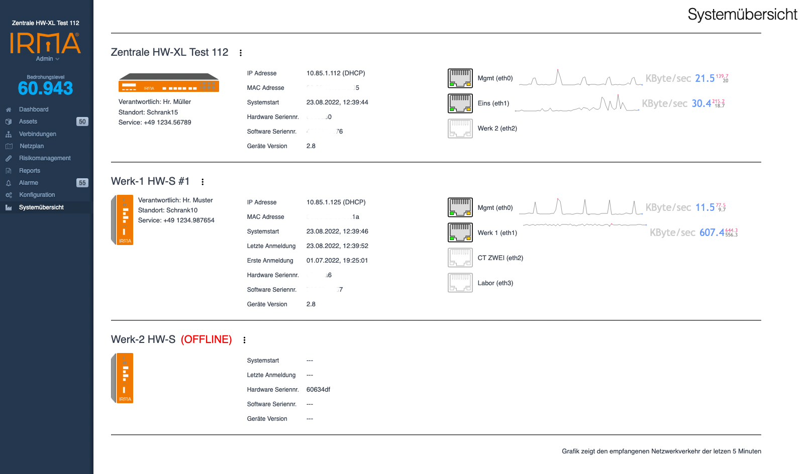 IRMA® Software V22.05 steht ab sofort zur Verfügung!, Achtwerk GmbH ...