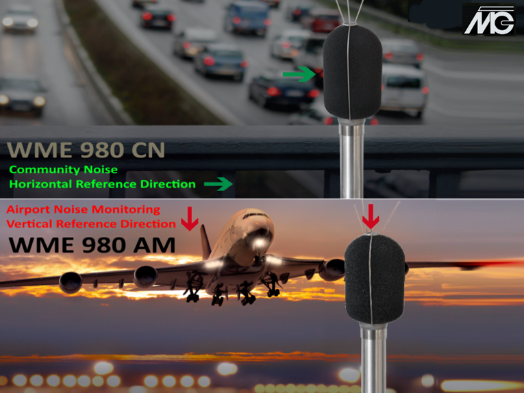 Noise Monitoring for Environment, Traffic, R&D and Industry - Acoustic ...