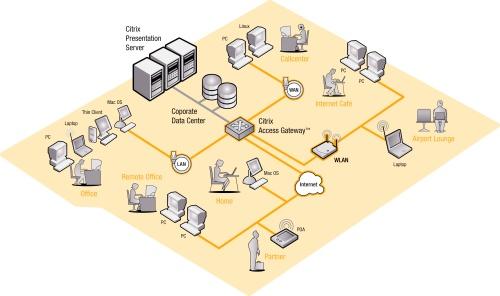 SOFT-up bietet jetzt die Microsoft-Alternative „Soft-Maker Office 2010 ...