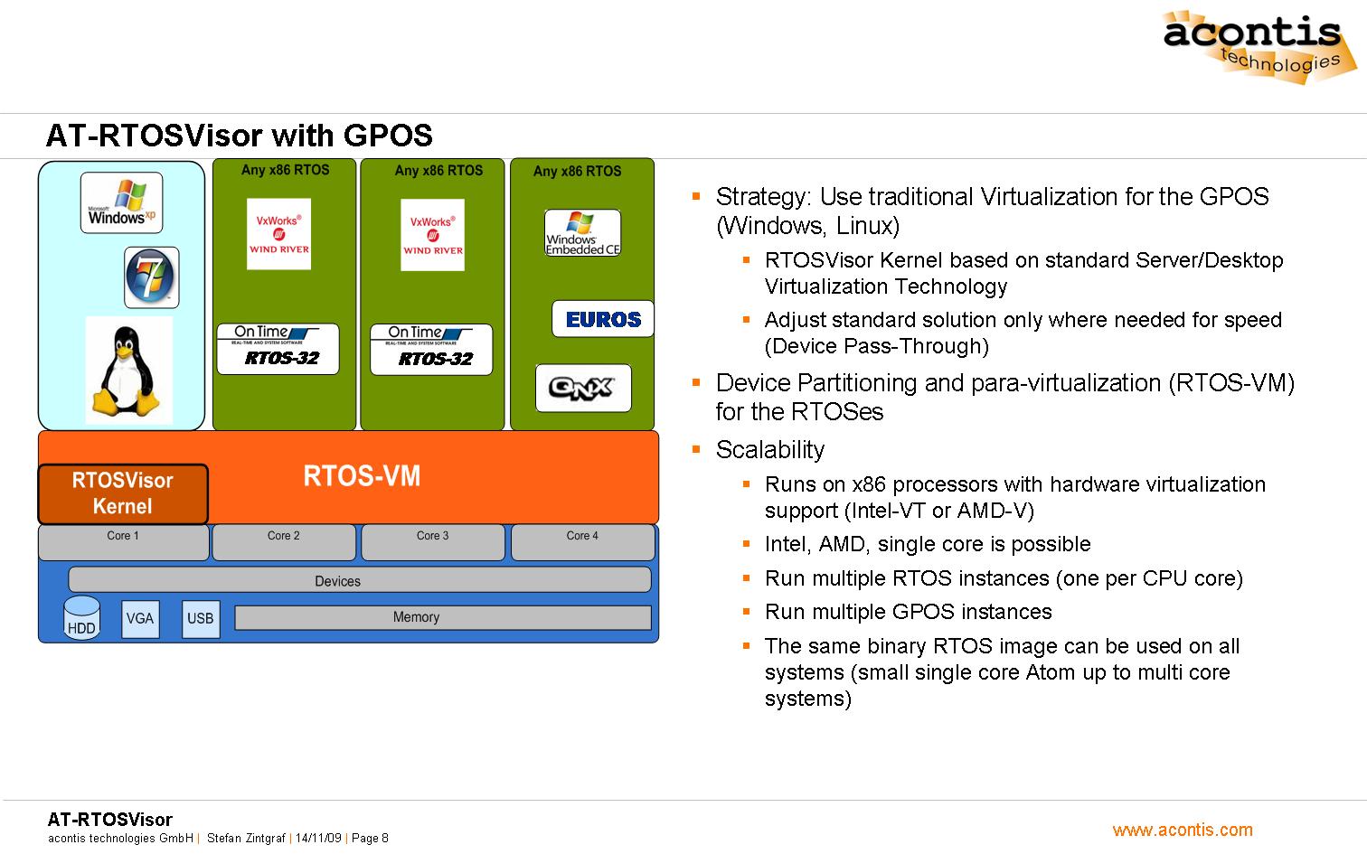 Real-time virtualization support for Windows 7 and VxWorks 6.8, acontis ...