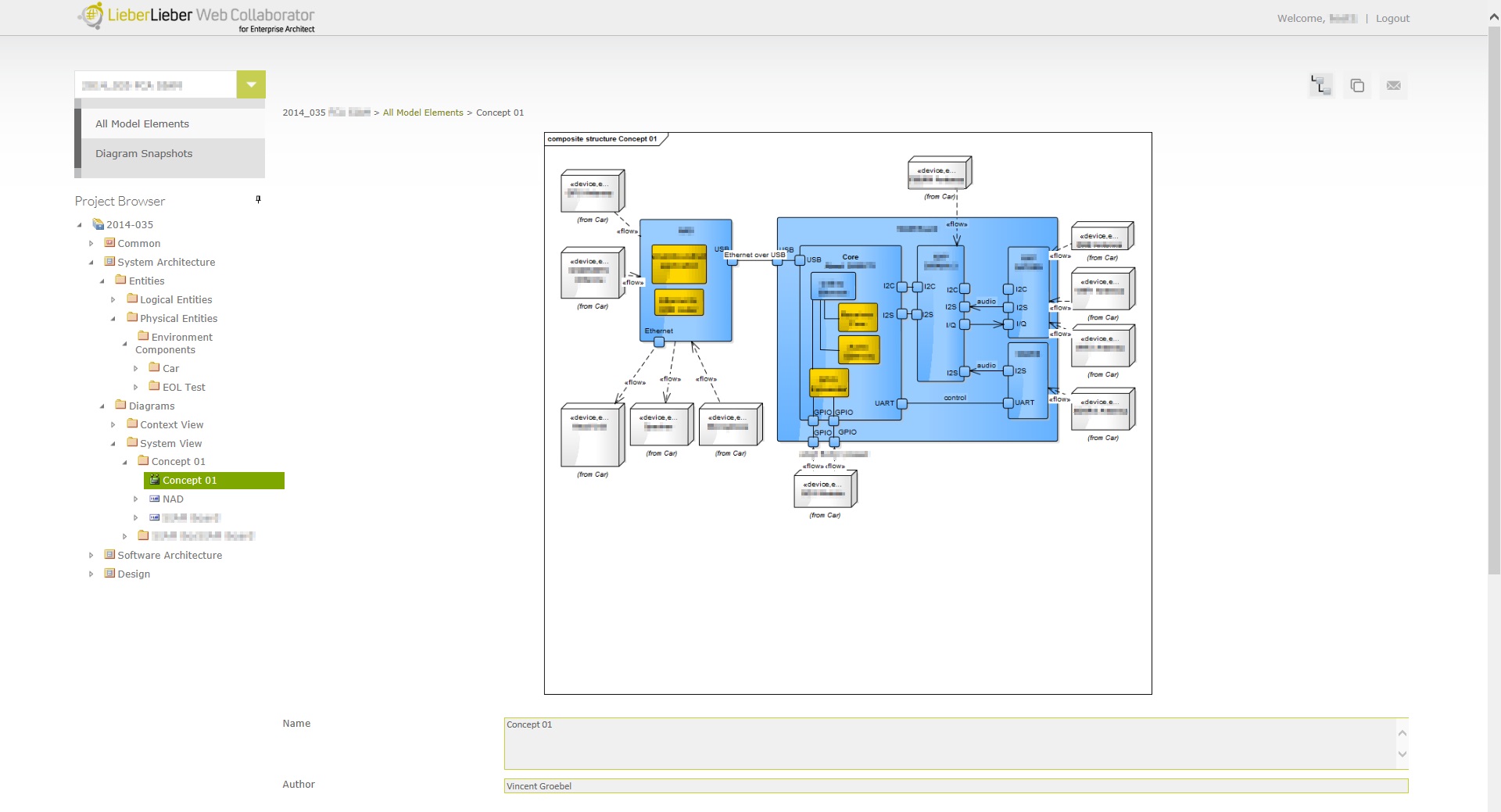 LieberLieber Software: peiker nutzt Web Collaborator für Enterprise ... LieberLieber Software: peiker nutzt Web Collaborator für Enterprise ...