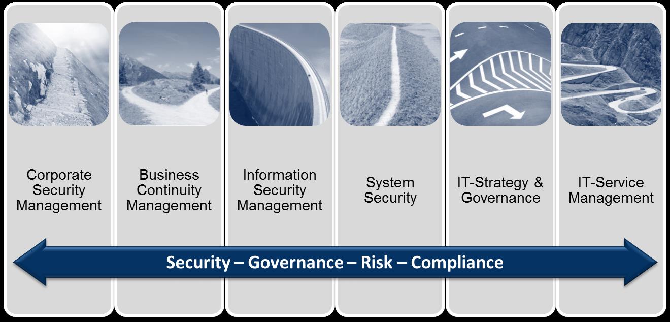 BSI-Studie „Notfallmanagement mit der Cloud für KMUs“ zum Thema höhere ...