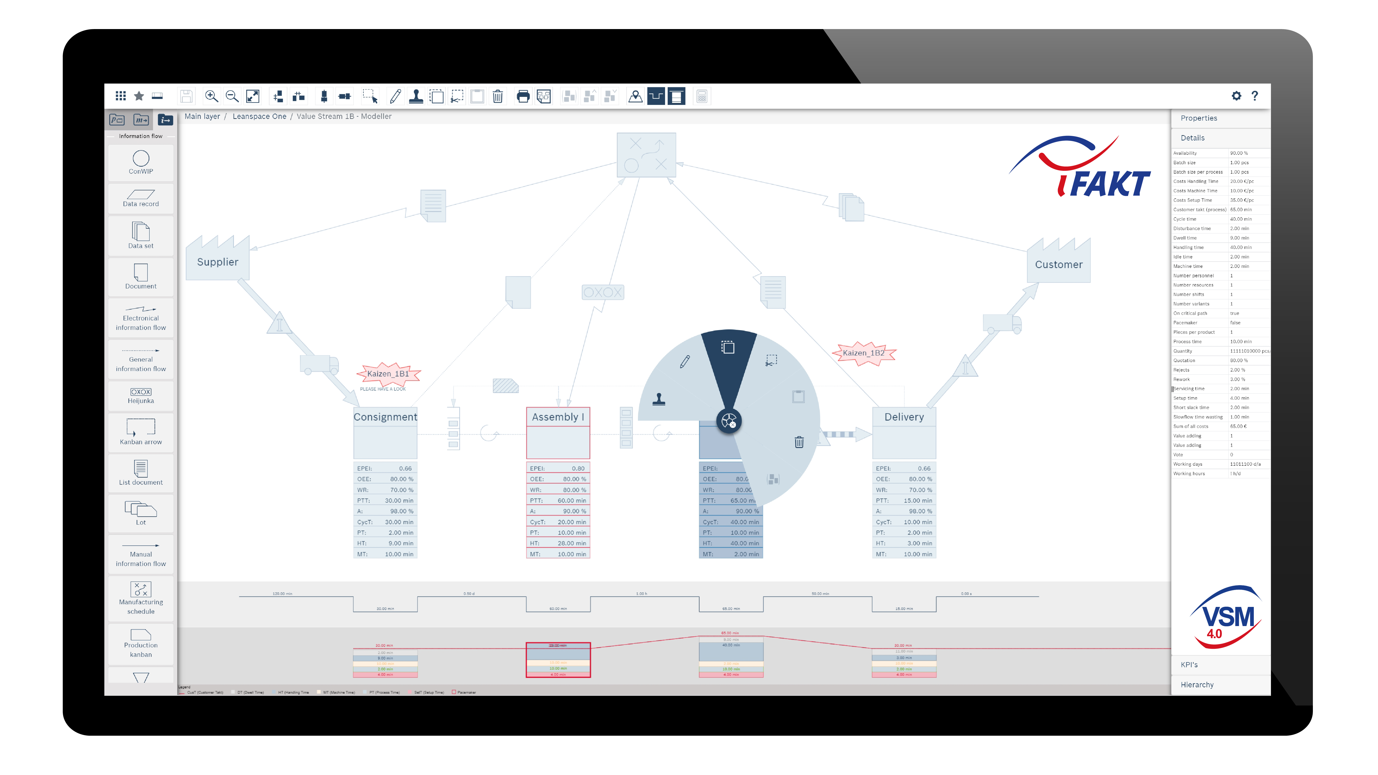 iFAKT GmbH präsentiert innovative, digitale Wertstrom-Applikation VSM 4 ...
