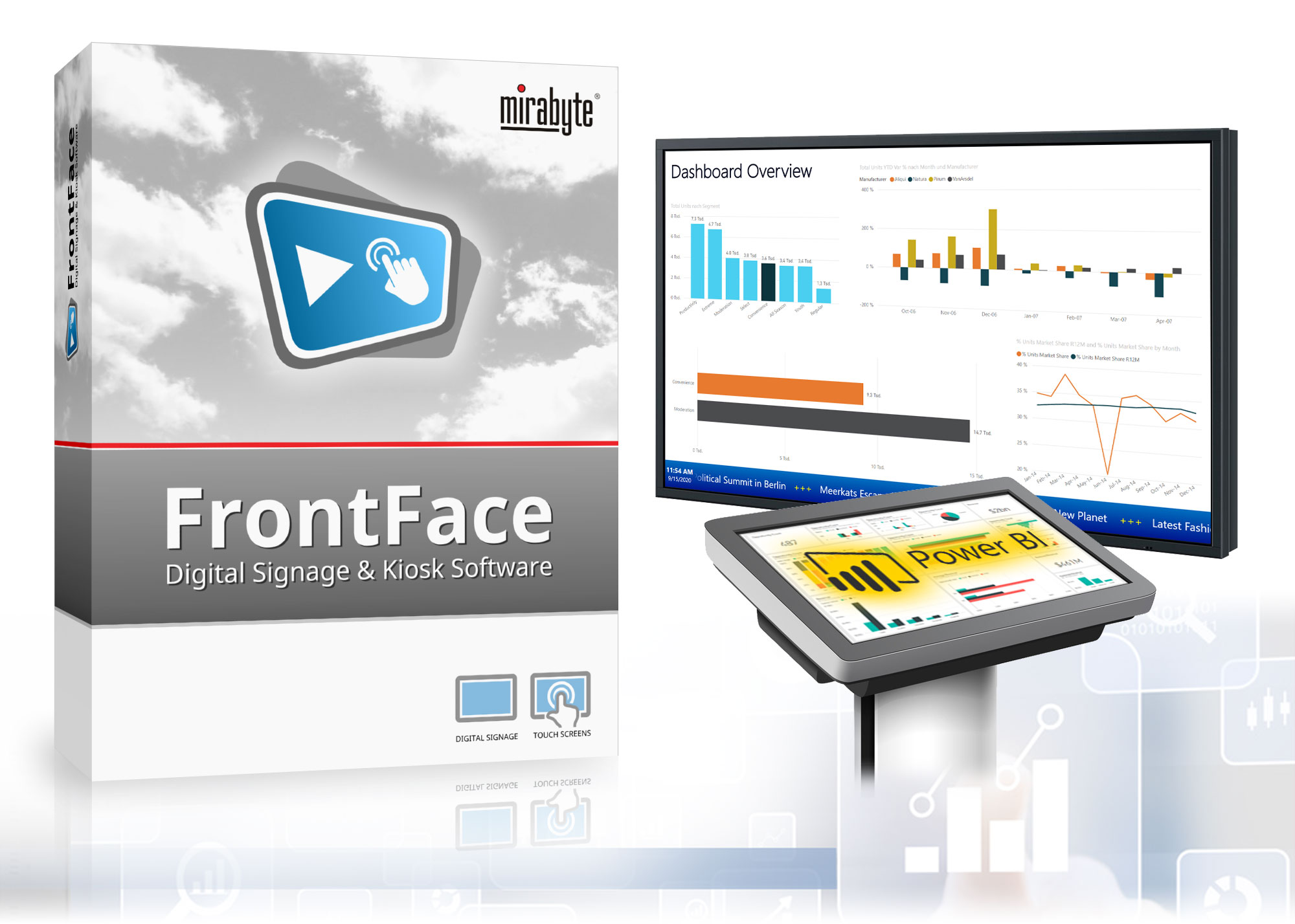 Power BI for Digital Signage Screens, mirabyte GmbH & Co. KG, Story - PresseBox