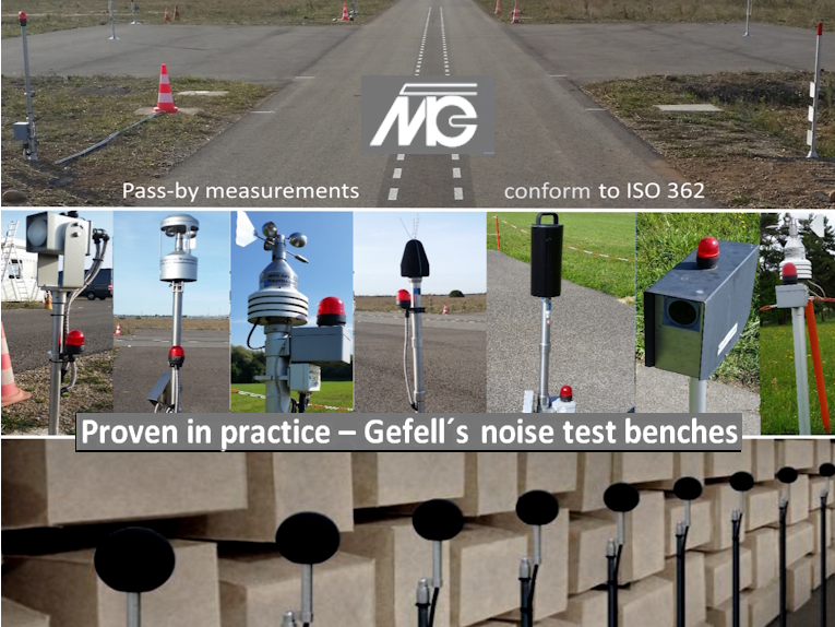 State-of-the-art acoustic measurement and control technology Made in ...