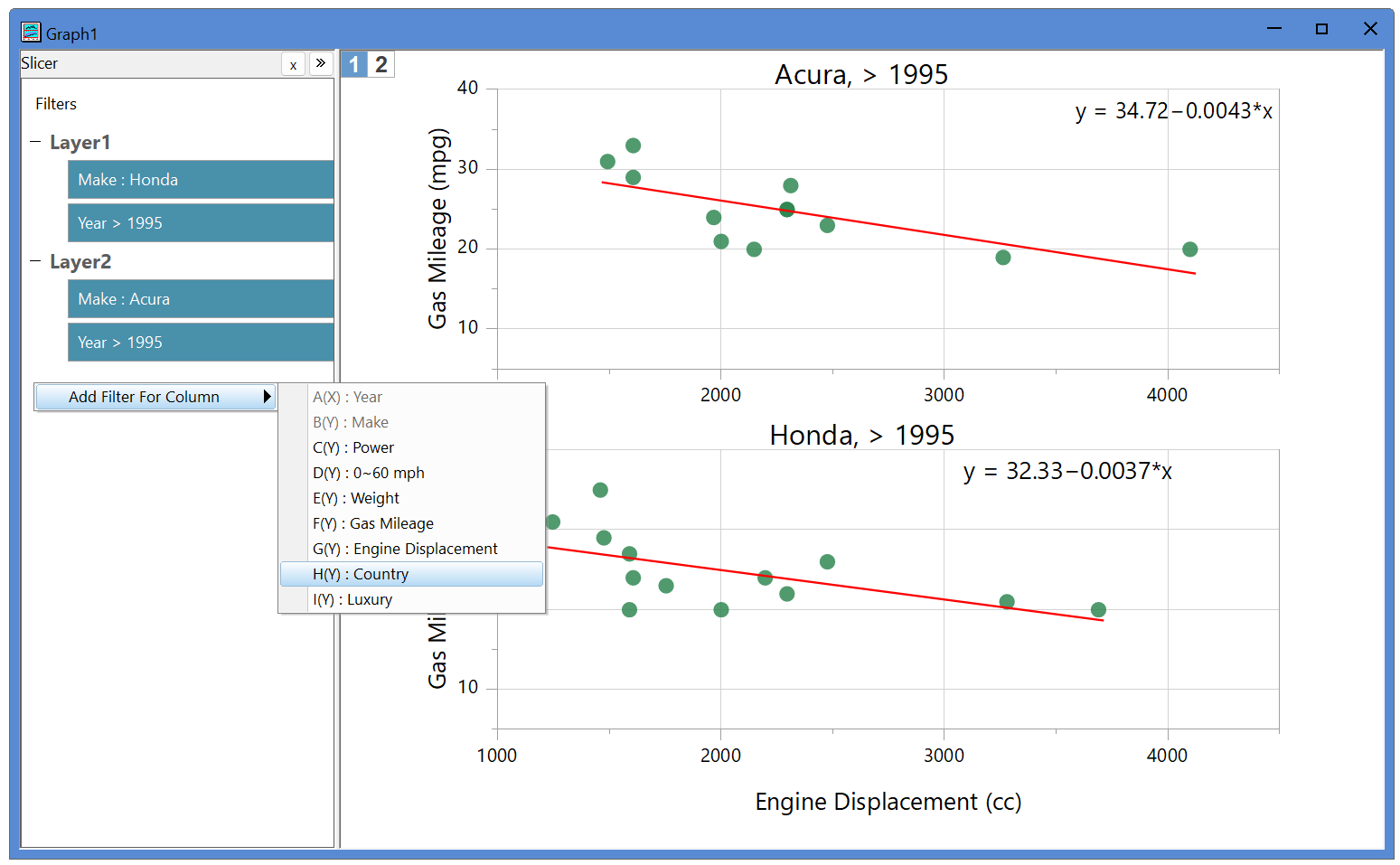 Origin und OriginPro 2025 revolutionieren die interaktive Datenanalyse ...