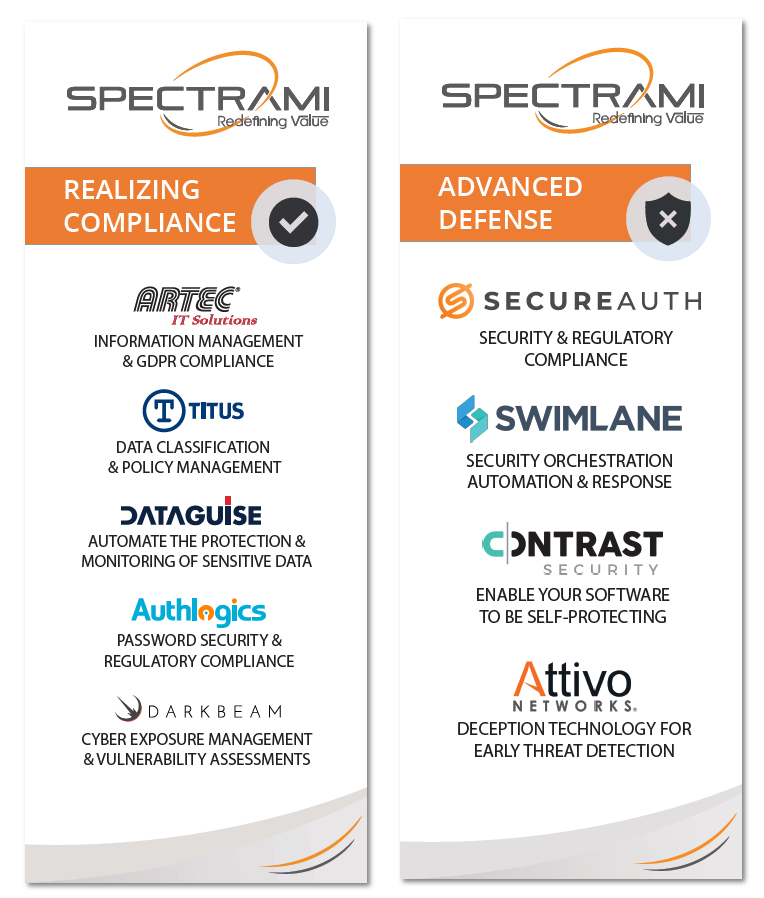 SPECTRAMI präsentiert auf der secIT by Heise innovative Lösungen ...