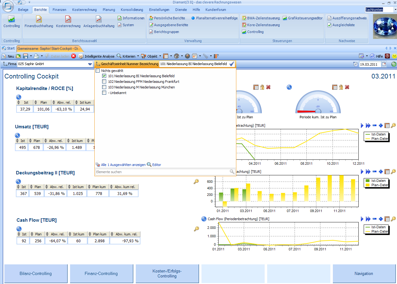 Diamant Software bringt Alternative zu SAP Finanzmodul, Diamant ...