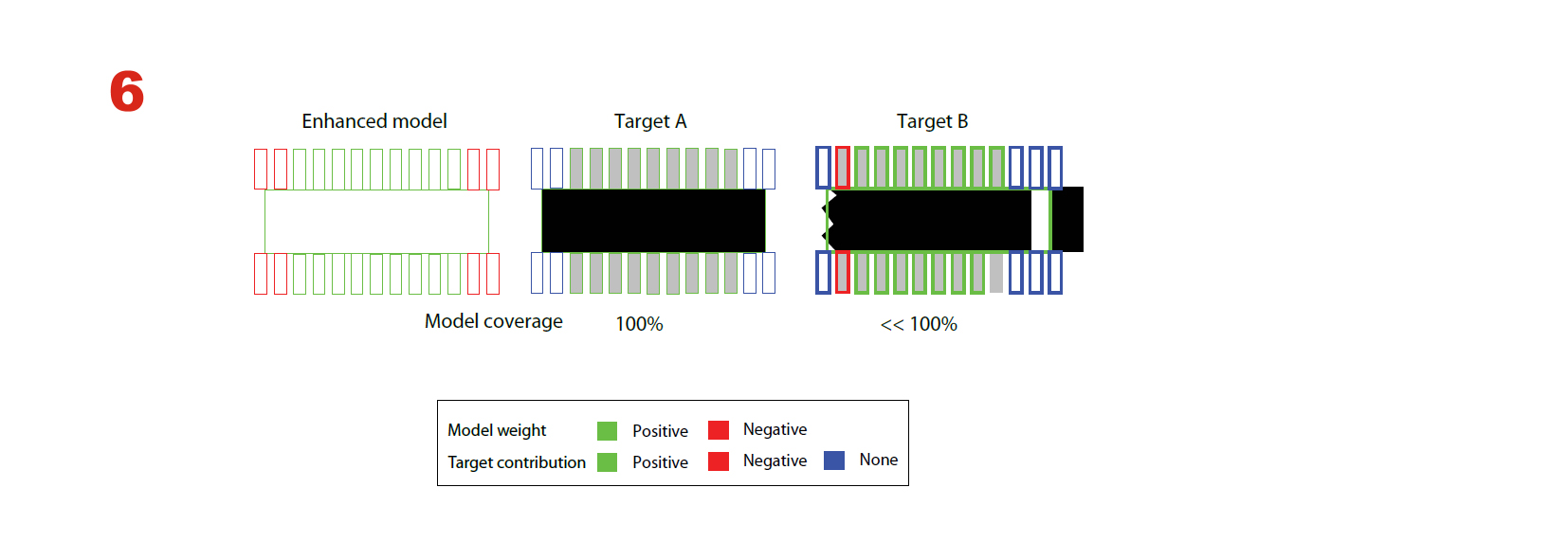 Pattern Recognition with Geometric Model Finder, RAUSCHER GmbH ...