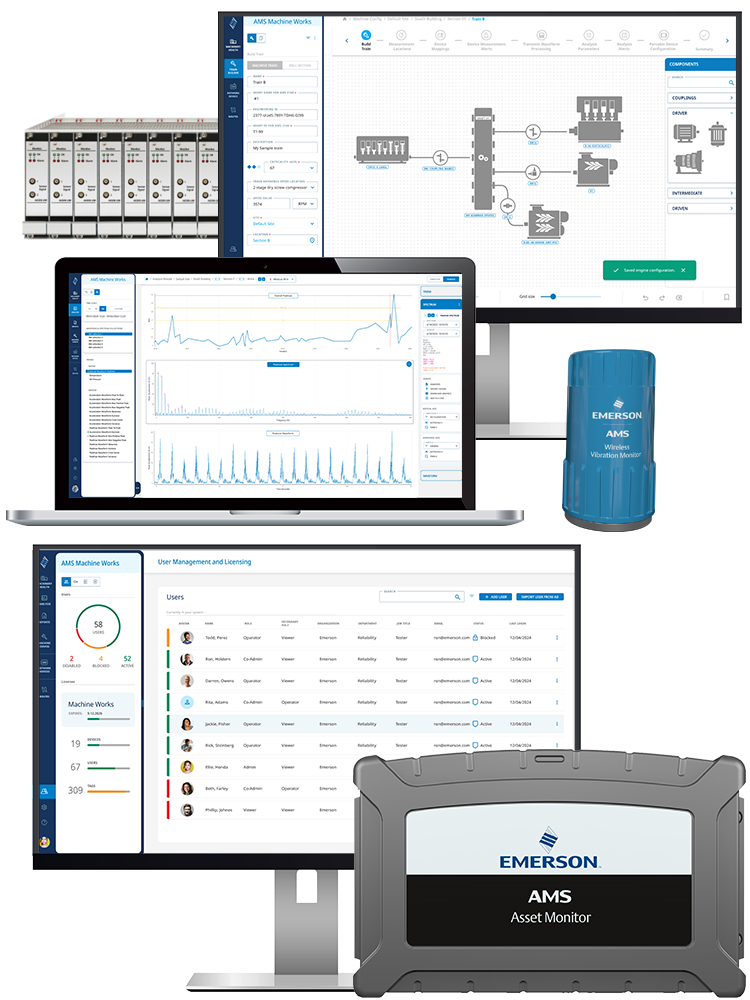 Emersons Asset Management Software vereint Daten zur ...