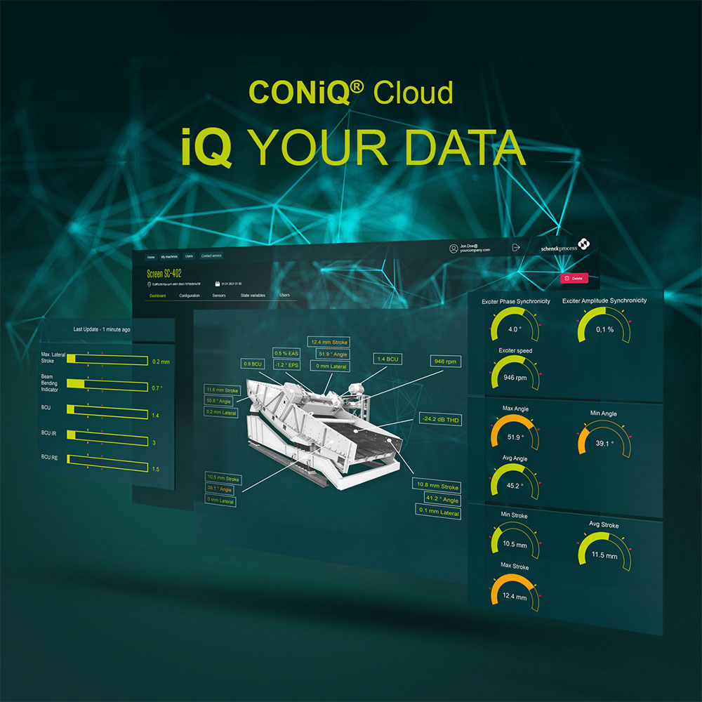 Schenck Process stellt CONiQ® Cloud vor, Qlar Europe GmbH, Story ...
