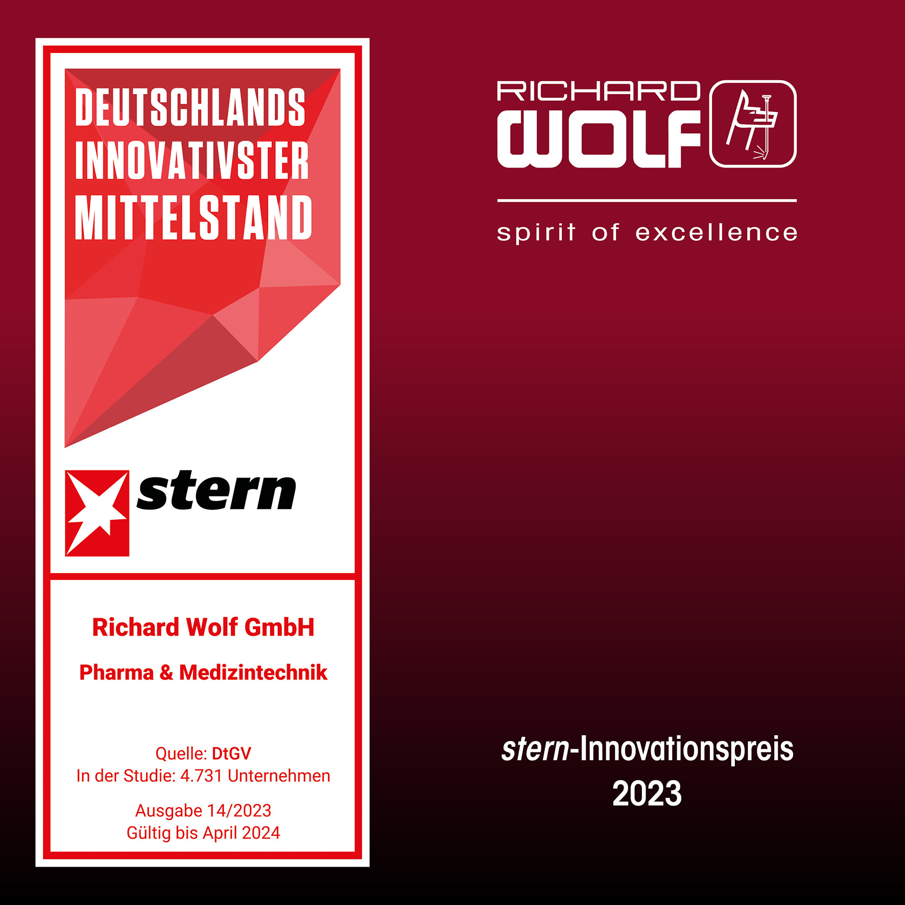 Richard Wolf zählt zu „Deutschlands innovativstem Mittelstand“, Richard ...