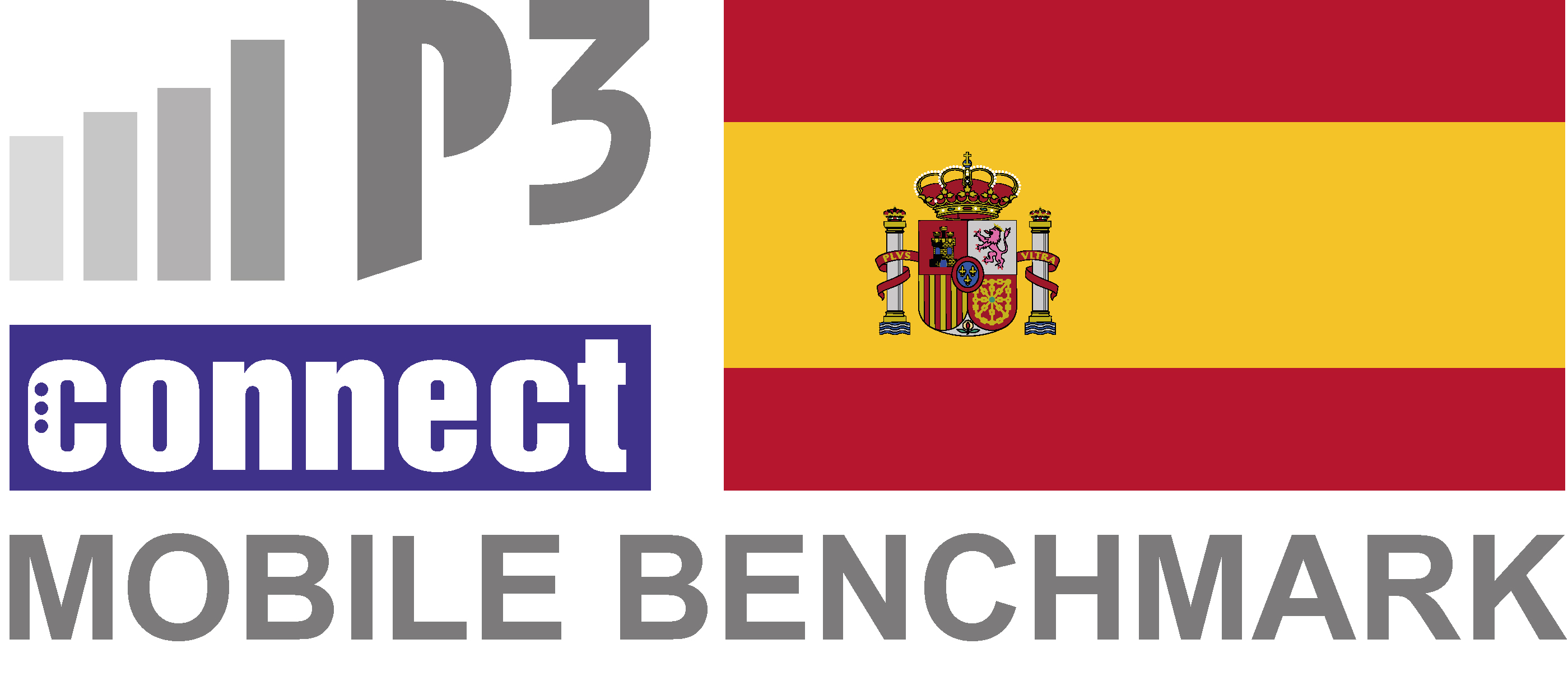 P3 connect Mobile Benchmark to rank Spanish mobile networks, umlaut ...