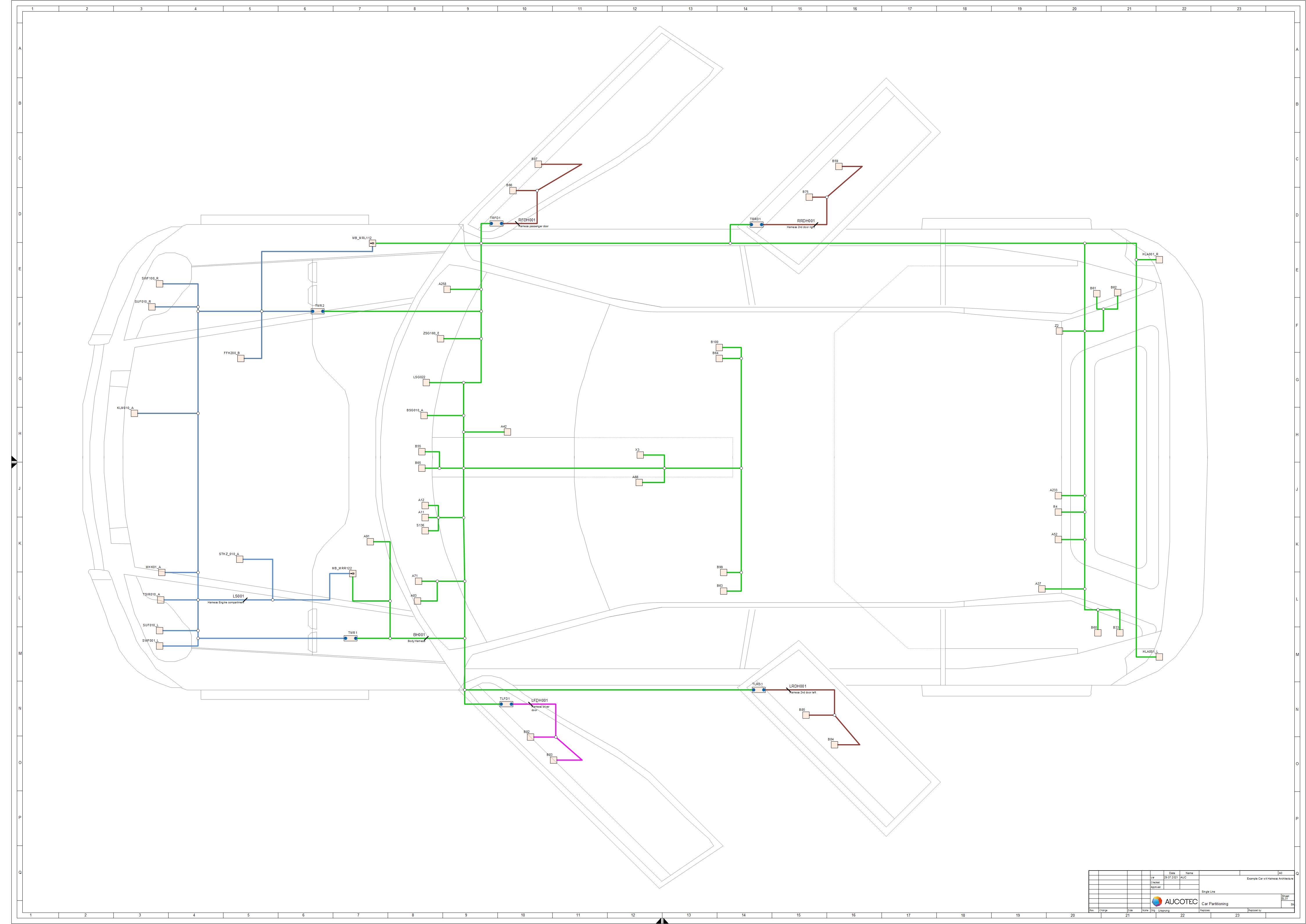 On-board power supply planning: analysis and simulation made easy ...