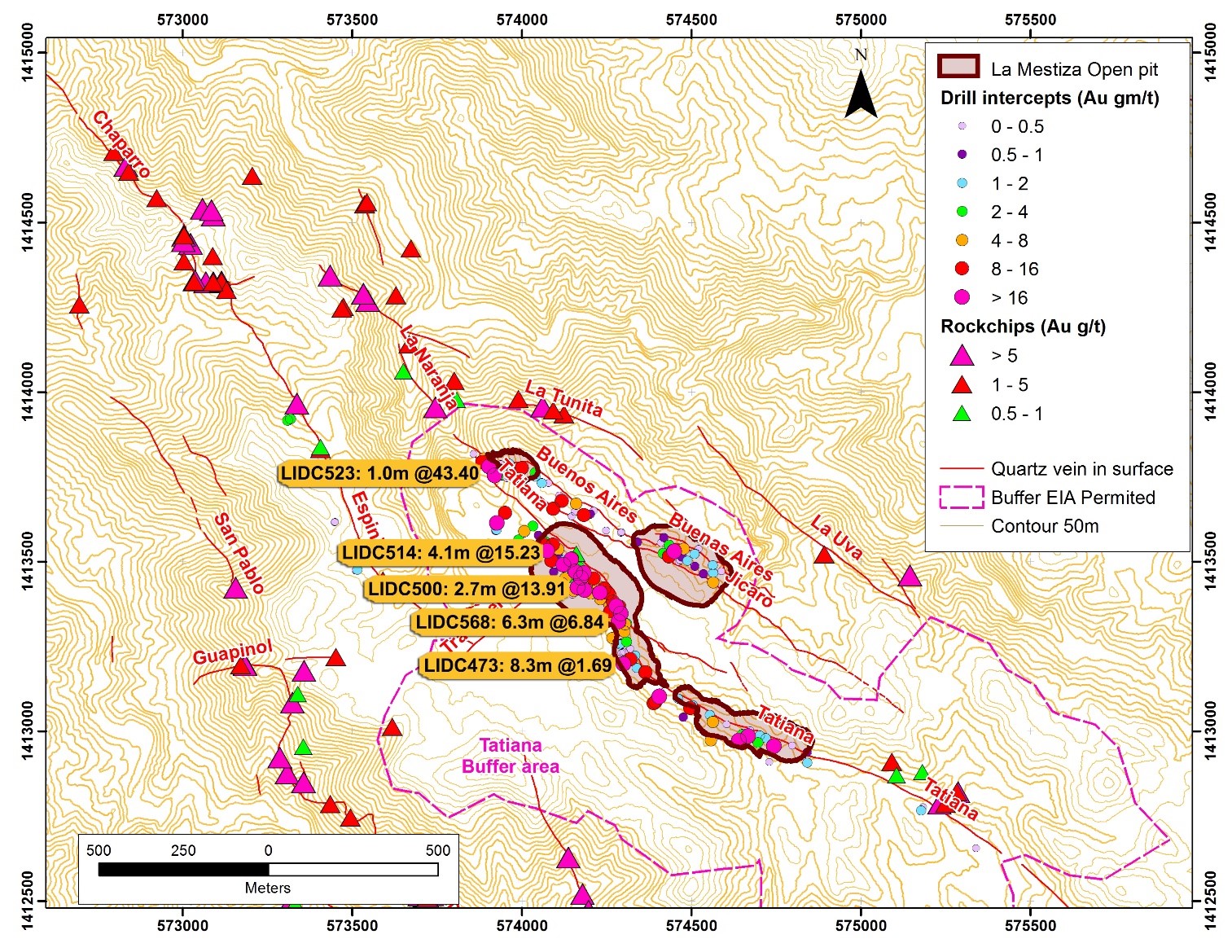 Condor Gold Plc ("Condor", "Condor Gold" or the "Company"): All Assay ...