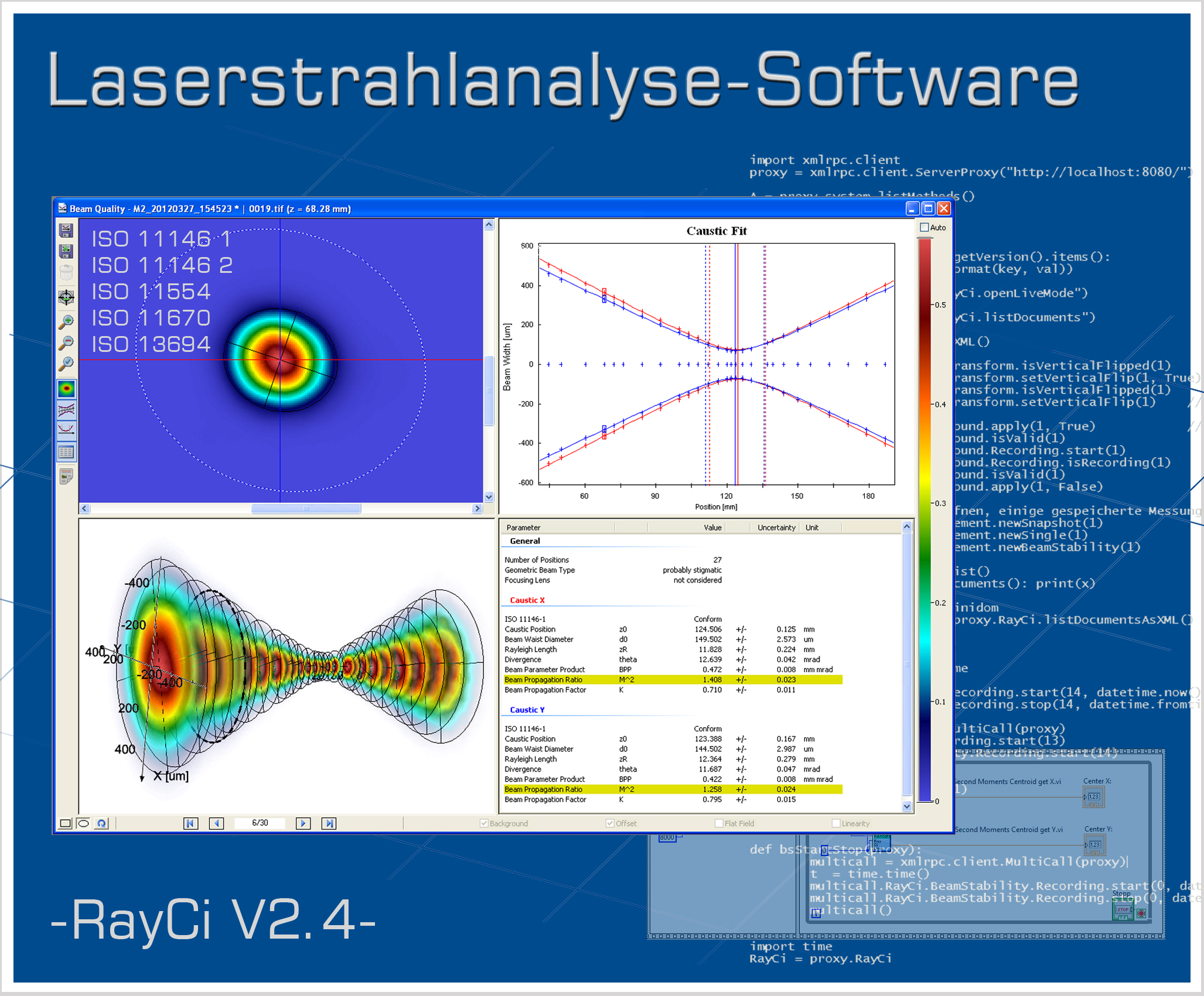 Software zur Laserstrahlanalyse – RayCi, CINOGY Technologies GmbH ...