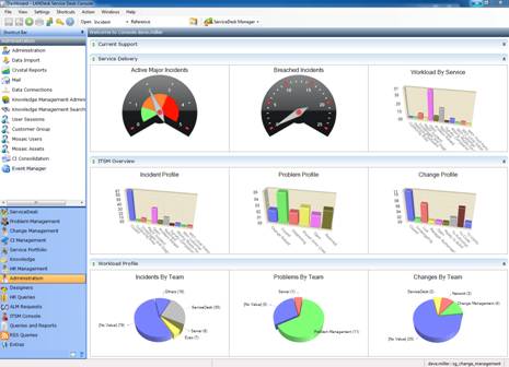 LANDesk liefert neue Version der Service Desk Management Suite, LANDesk ...