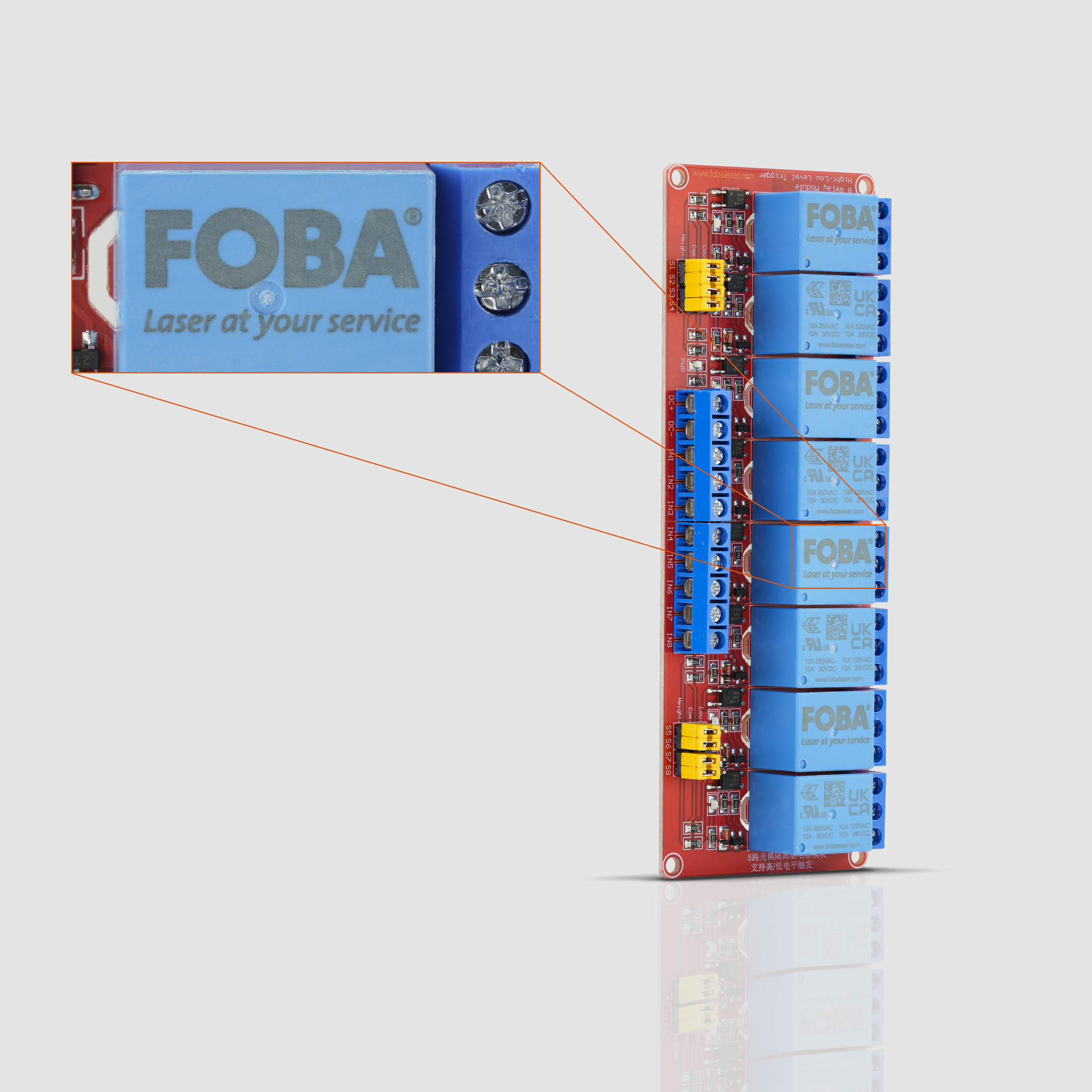 FOBA's NextGen Y-Series: Camera-Guided Precision Meets Multi-Level ...