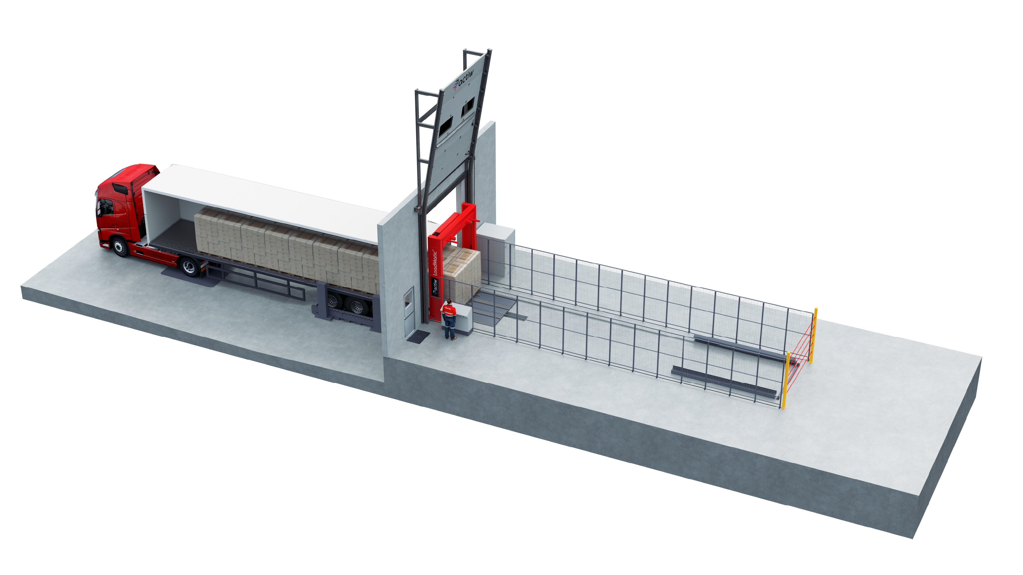 Joloda Hydraroll launches New LoadMatic Lite Automated Loading System ...