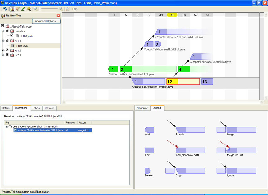 Perforce Software stellt Version Perforce 2006.2 vor, Perforce Software ...