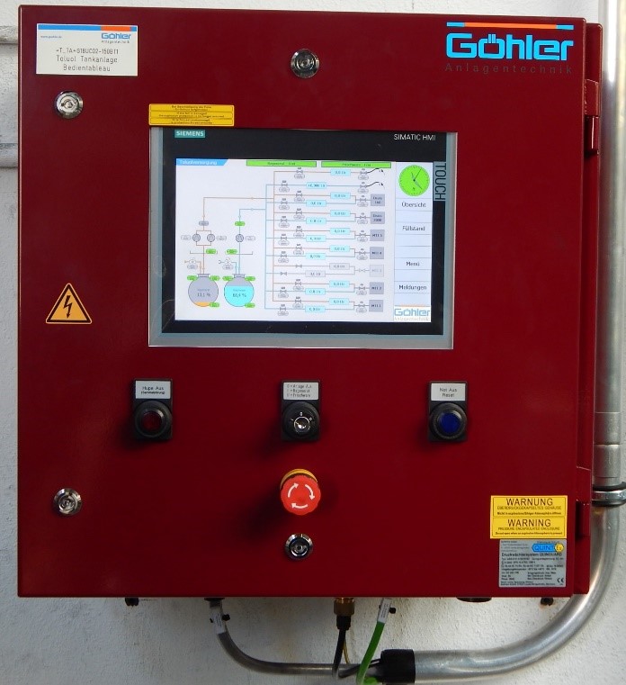 Pressurized HMI in Ex Zone 1 at an automotive supplier, Quintex GmbH ...