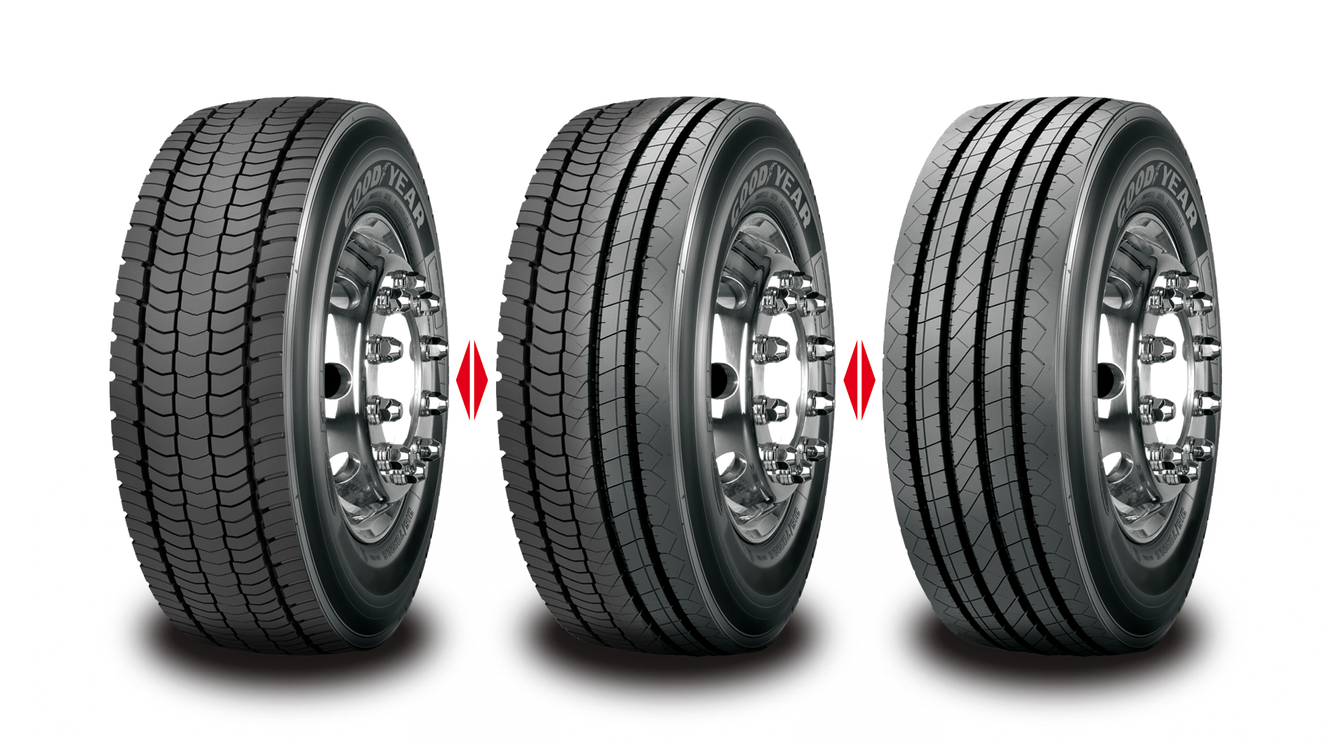 Goodyear entwickelt Lkw-Reifen mit wechselndem Profil, Goodyear Germany ...