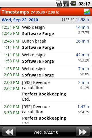Xpert-Timer - Time Tracking on your Android Smartphone, Xpert-Timer ...