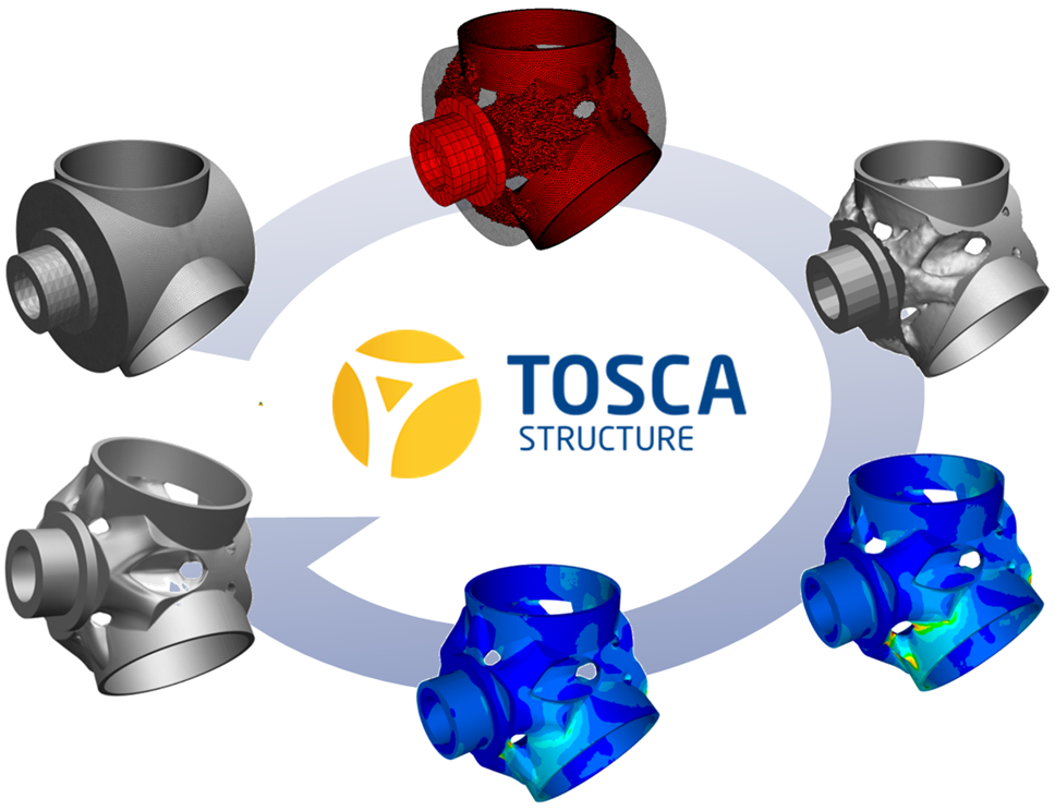 Beschleunigter Entwicklungsprozess mit TOSCA Structure 7.3, Dassault Systèmes Deutschland GmbH ...